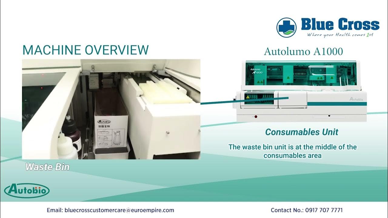 AutoLumo A1000 - YouTube