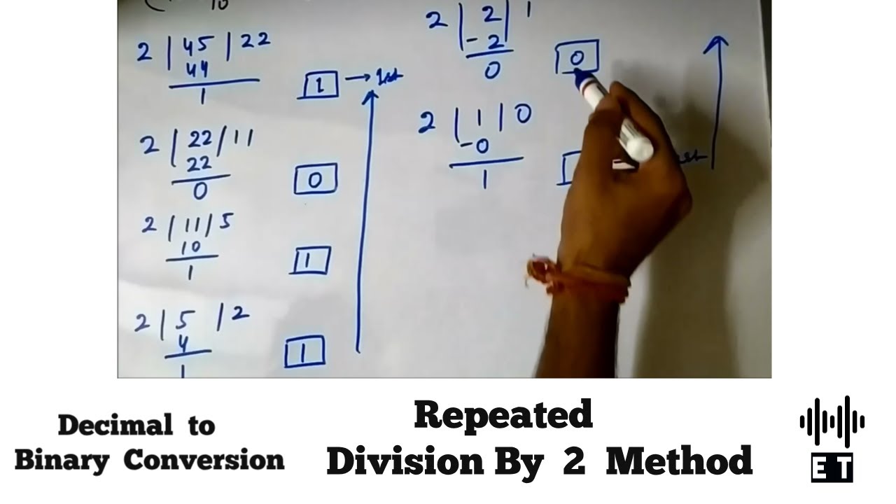 Repeated Subtraction Method Decimal To Binary Samatha West s
