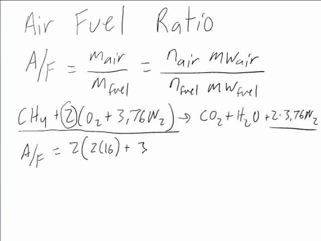 S hlas Odkvap stna Voda How To Calculate Ideal Fuel To Oxigen Ratio s-hlas-odkvap-stna-voda-how-to-calculate-ideal-fuel-to-oxigen-ratio