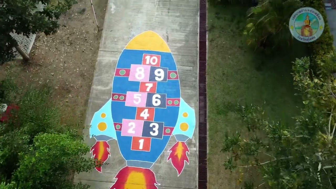 กิจกรรมการเรียนรู้โดยใช้สมองเป็นฐาน Brain Based Learning (BBL) เทศบาล ...