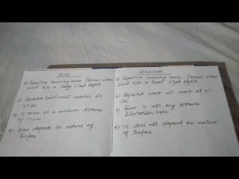 Difference between ECHO And REFLECTION Of Sound - YouTube