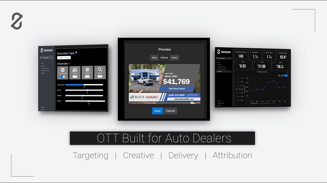Auto-Stream OTT/CTV Video Advertising by ZeroSum - YouTube