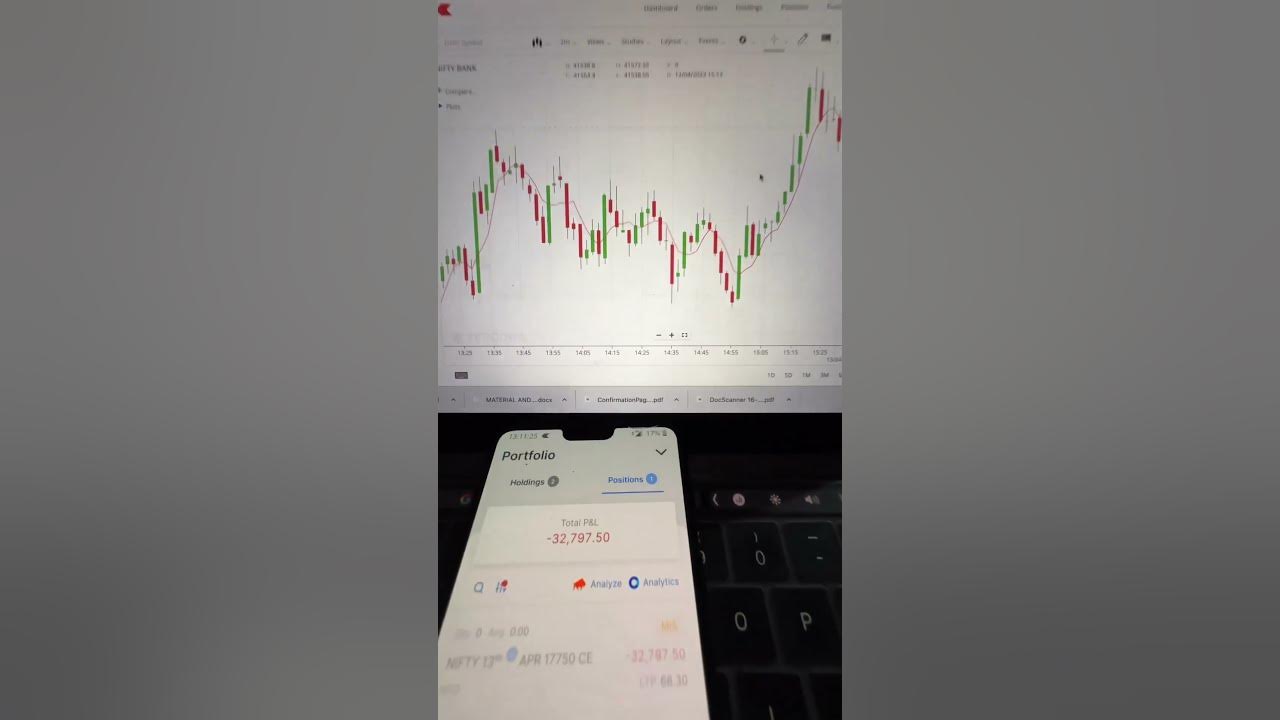 Join Telegram For Daily Profits Tg = Trader Abhi Live 🤑😎 #shorts #viral #nifty #banknifty - YouTube