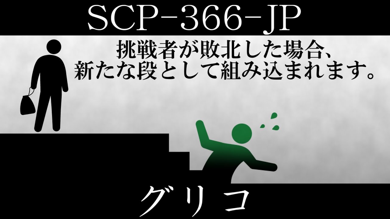 【ゆっくり紹介】SCP-366-JP【グリコ】 - YouTube