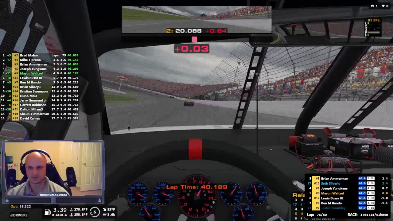 iRacing B Open Top Split Michigan - YouTube