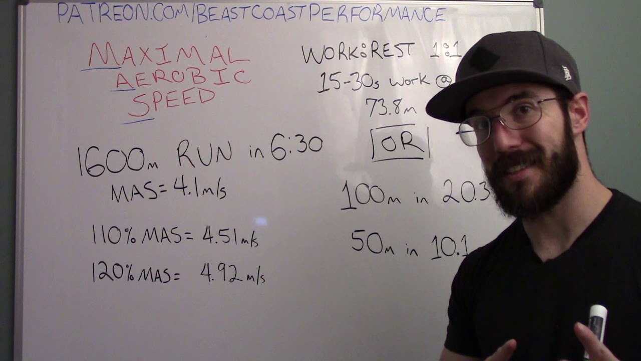 Calculating MAS for aerobic power training in quarantine, part 1 ...