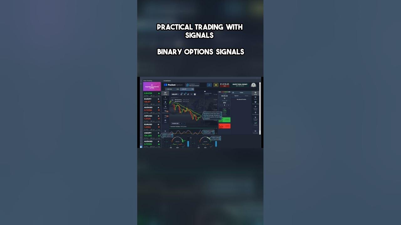 Practical Trading With Signals Binary Options Signals Youtube