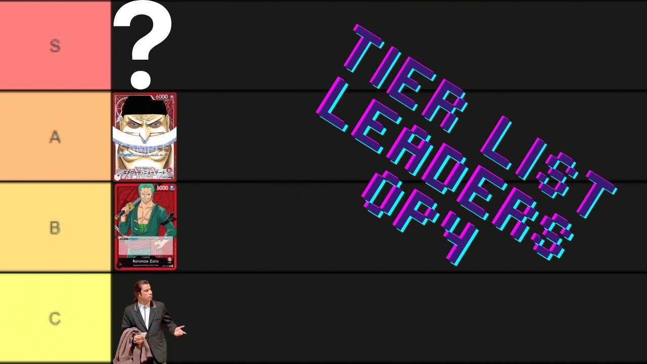 TIER LIST DES LEADER OP 4! - YouTube
