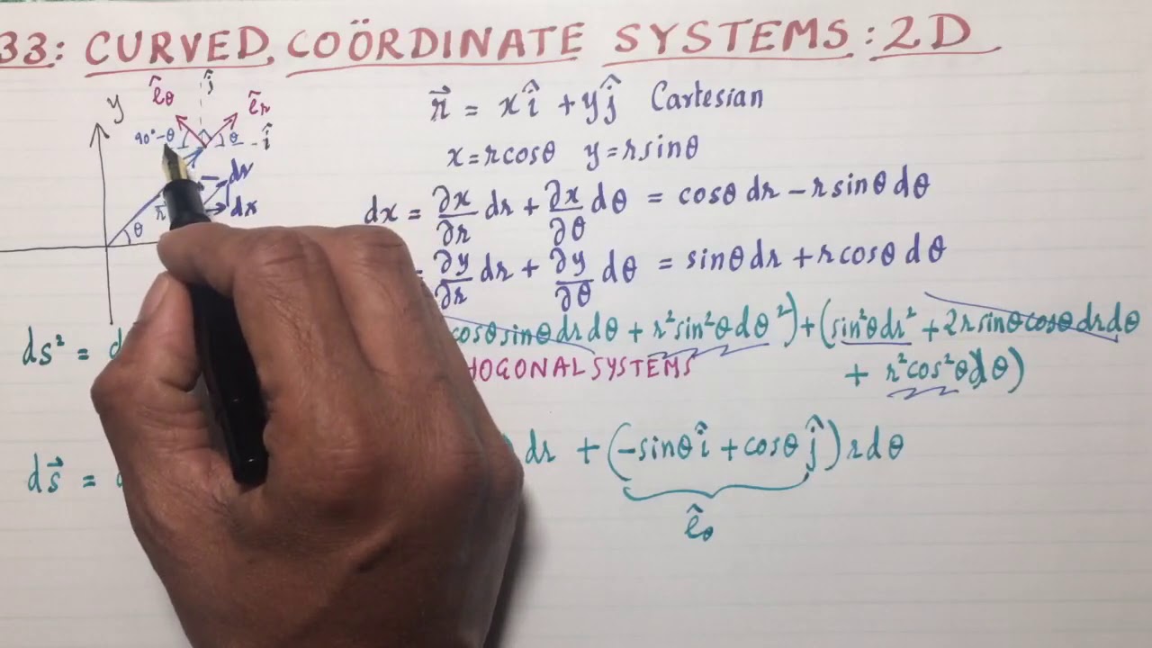 MM33: curved coordinate systems (2D) - YouTube