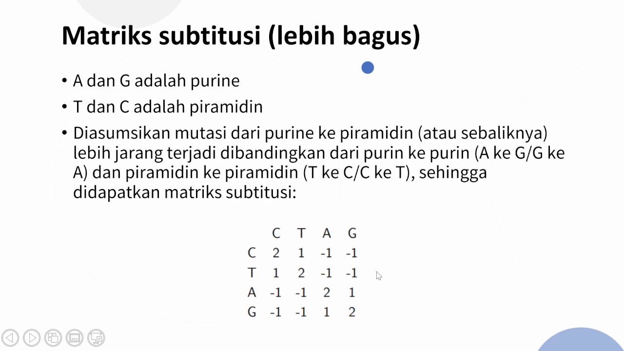 Algoritma Needleman Wunsch Untuk Sequence Alignment Bahasa Indonesia 1348