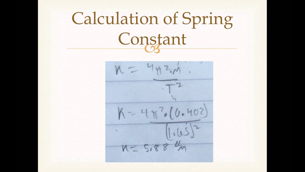Physics Lab 4 Springs - YouTube