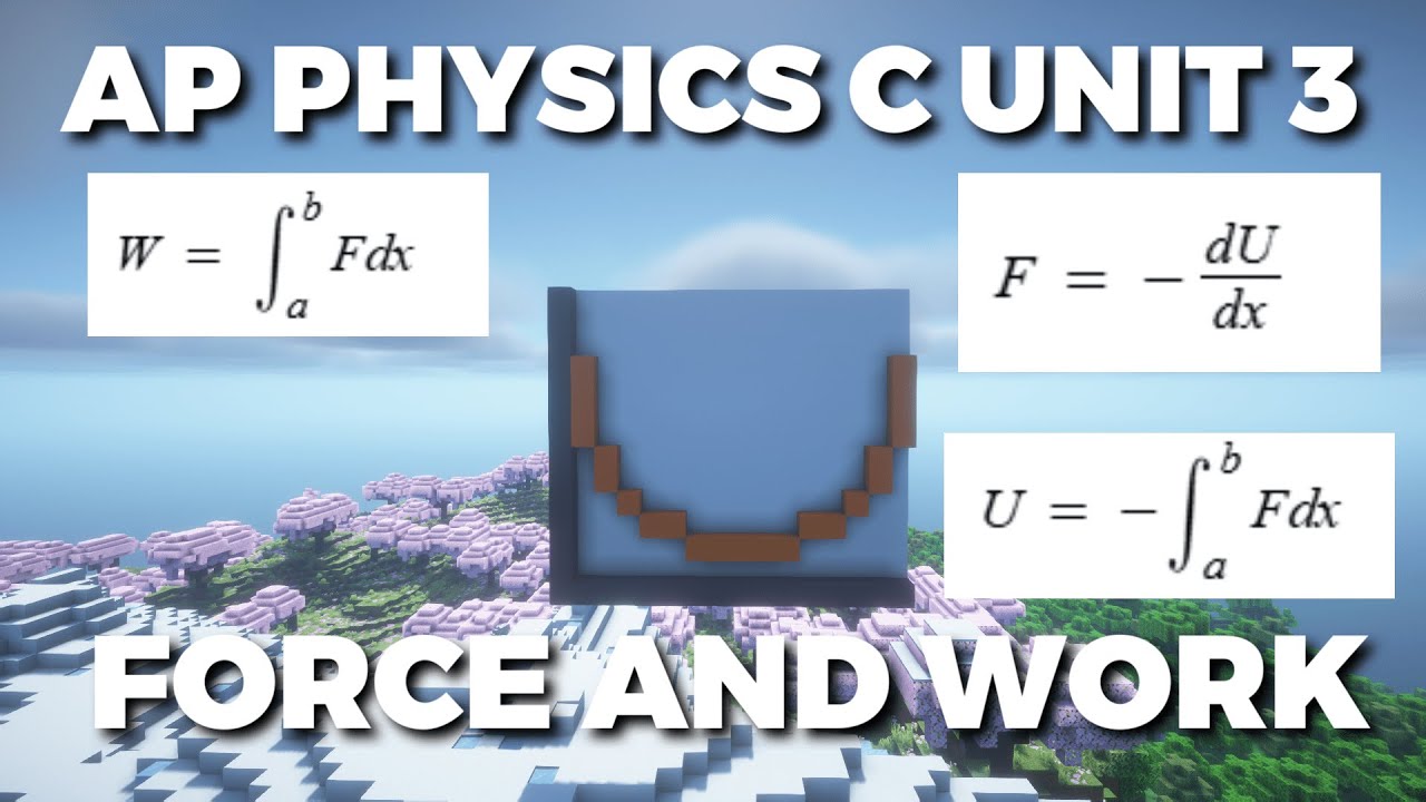 AP Physics C Unit 3 // Force and Work relations - YouTube