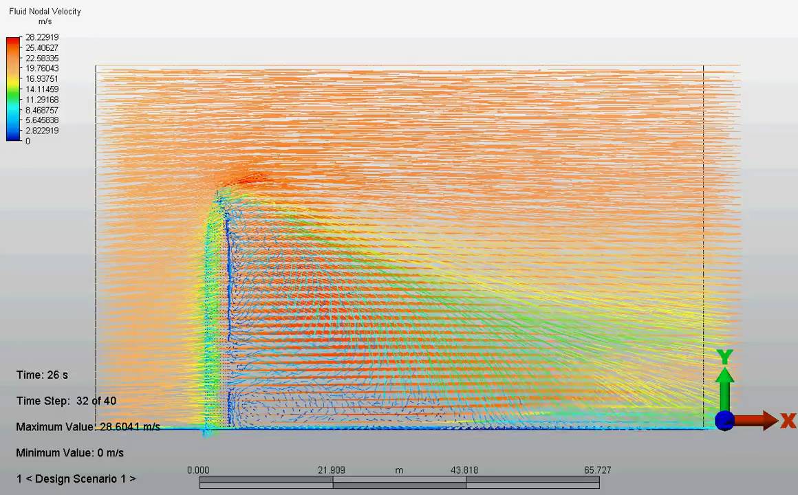 Velocity Vector of air flow around a Launch Vehicle using Algor CFD ...