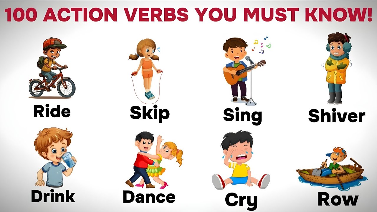 100 Essential Action Verbs in English | Learn with Pictures & Examples ...