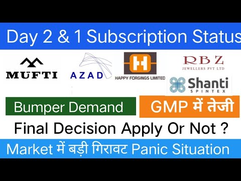 Happy Forging IPO | Azad Engineering IPO | Mufti Menswear IPO | RBZ ...