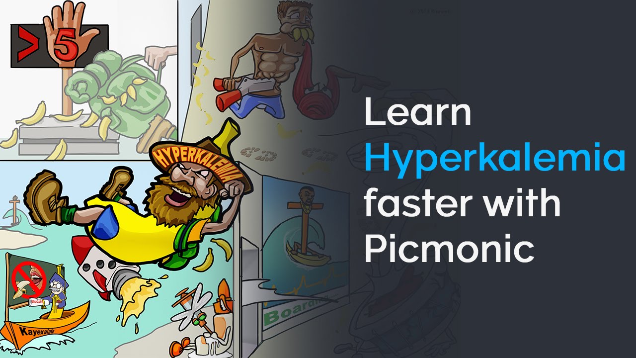 Learn Hyperkalemia Faster with Picmonic (NCLEX®, Nursing School) - YouTube