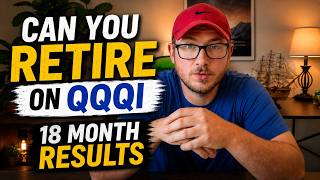 I bought QQQI on the worst day in It's History.