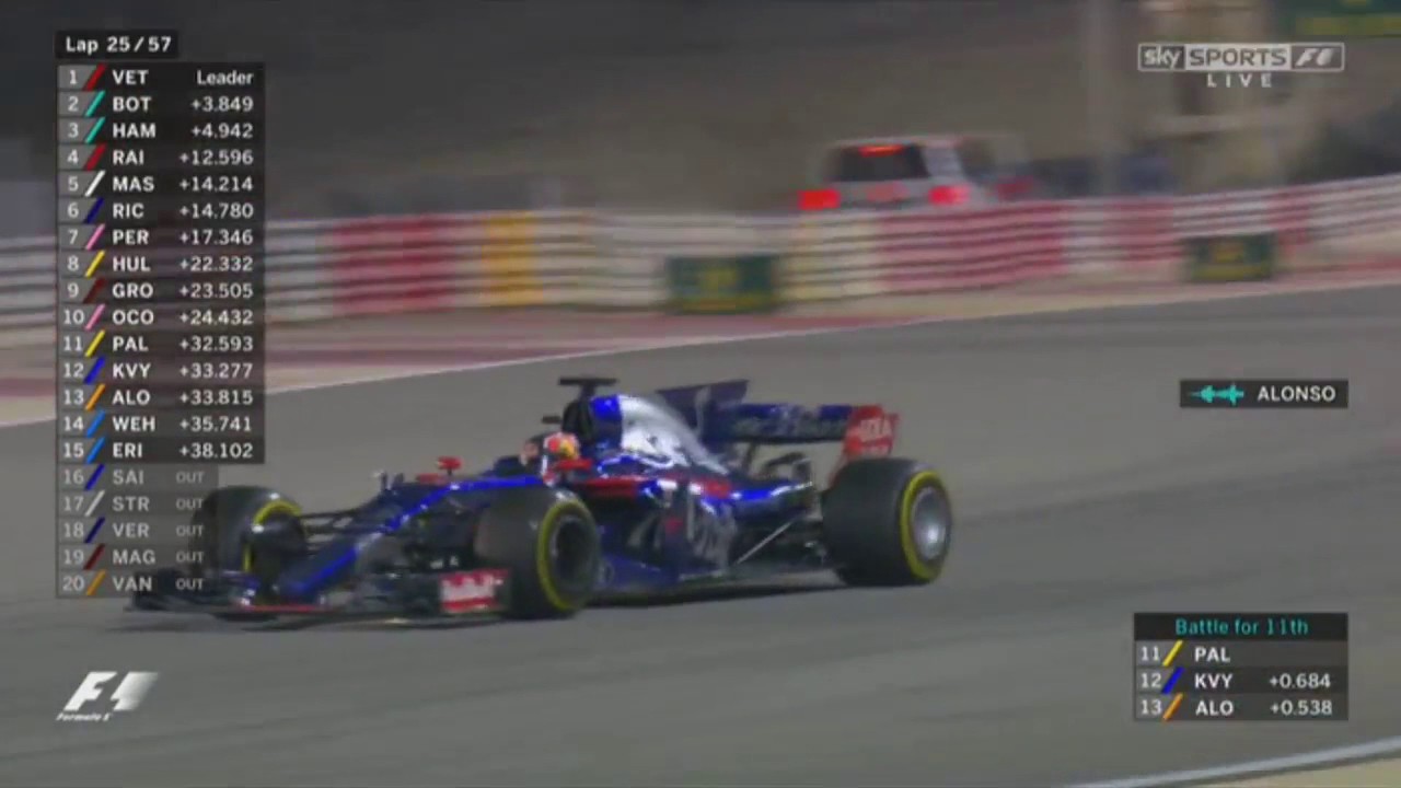 Fernando Alonso all funny Team radio Bahrain GP 2017 F1 - YouTube