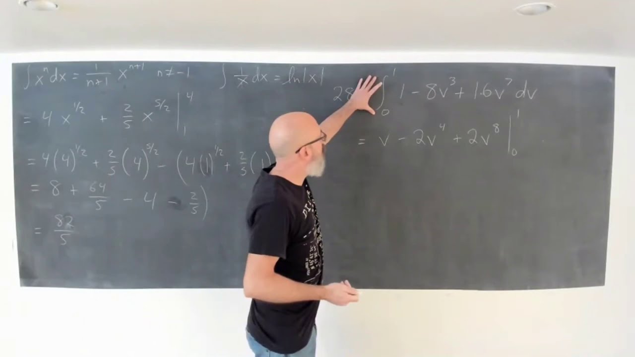 Prof Sid Trudeau Explains The FTC - YouTube