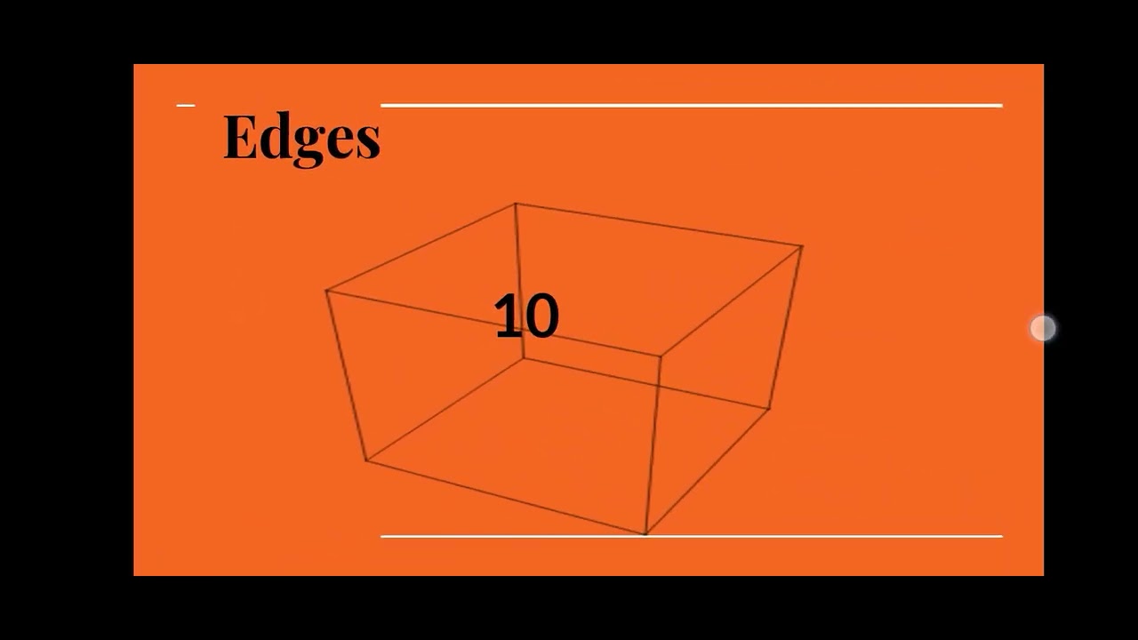 Cube | vertex edges and face of cube| 3d shapes - YouTube