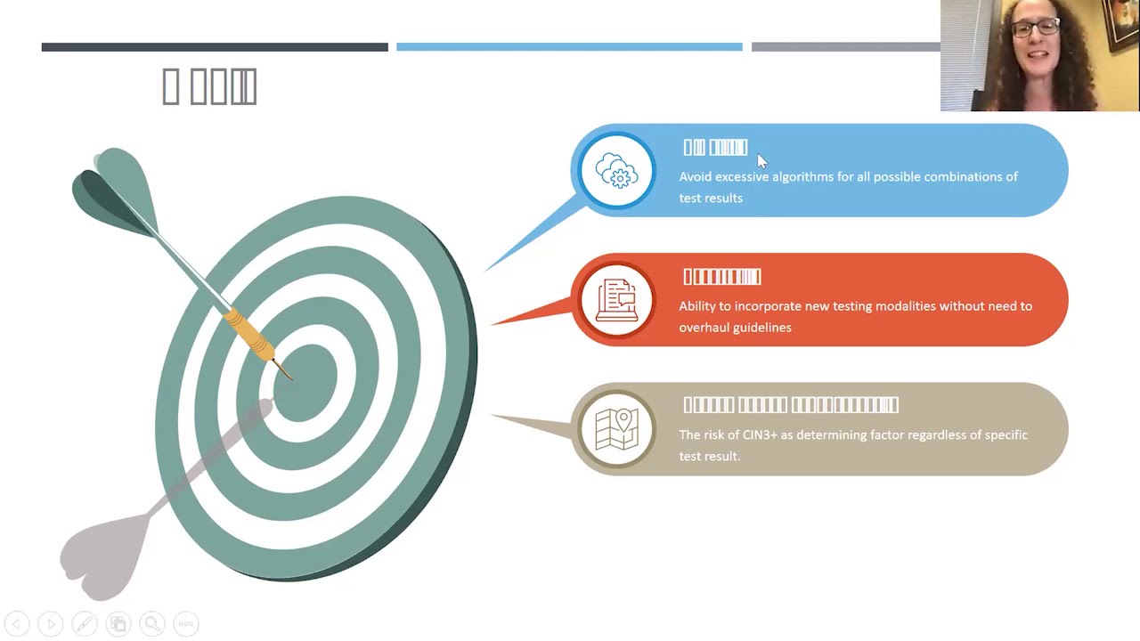 Sara Beth Karp, MD: WHAT'S PAP? Updates in Cervical Cancer Screening ...