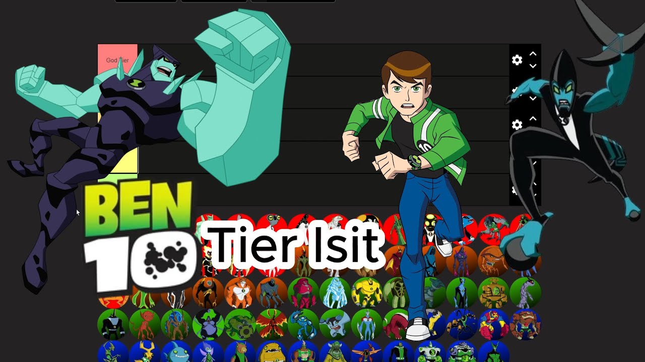 Ben 10 alien tier list - YouTube