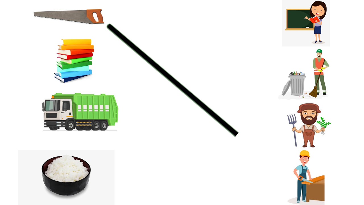 Helpers and their tools Match the following LKG Science - YouTube