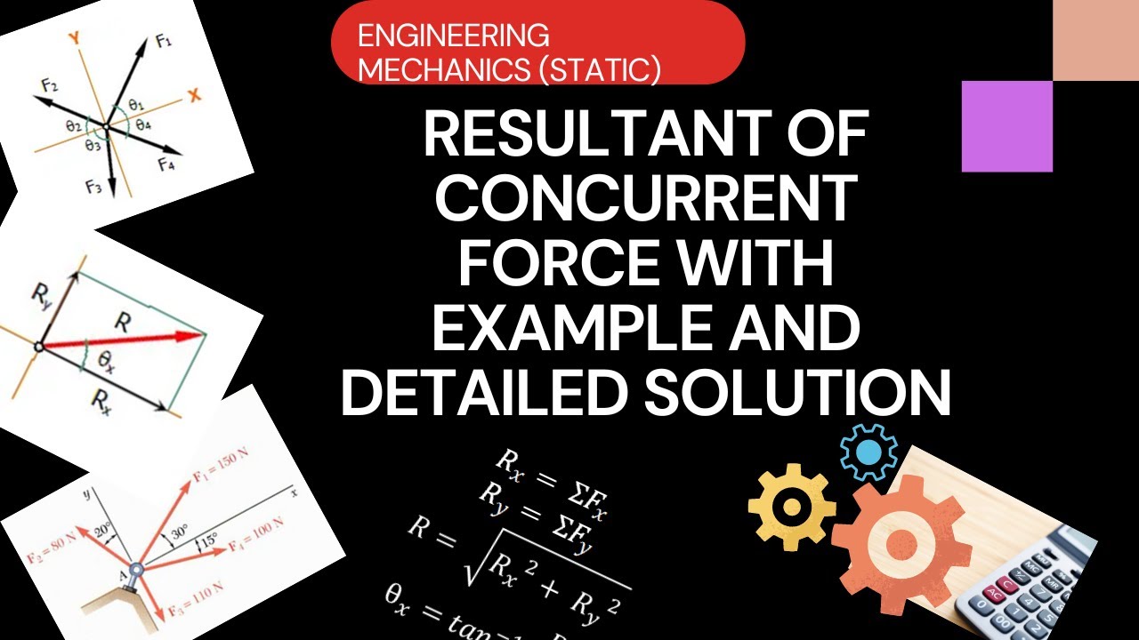 ENGINEERING BOARD EXAM REVIEW: RESULTANT OF CONCURRENT FORCES ...