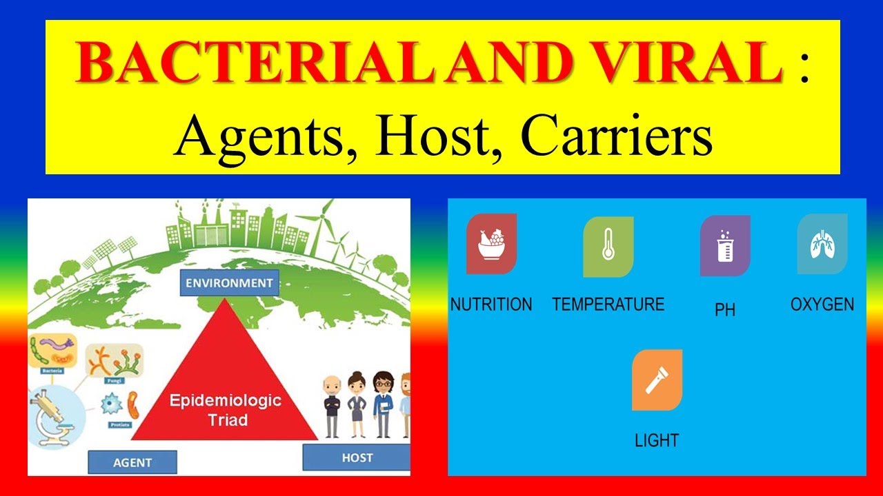 BACTERIAL AND VIRAL - Agent , Host , Carrier's - YouTube