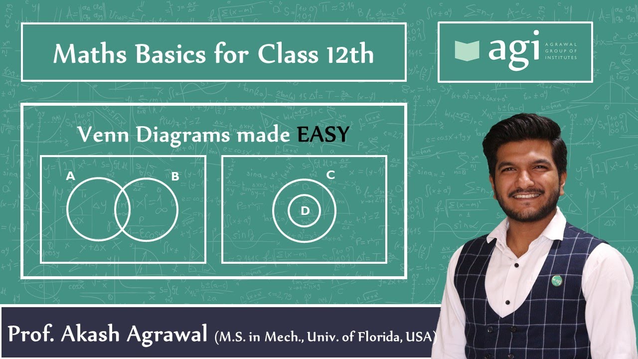 Maths Basics Venn Diagrams Part 10 A Class 12th Commerce maths-basics-venn-diagrams-part-10-a-class-12th-commerce