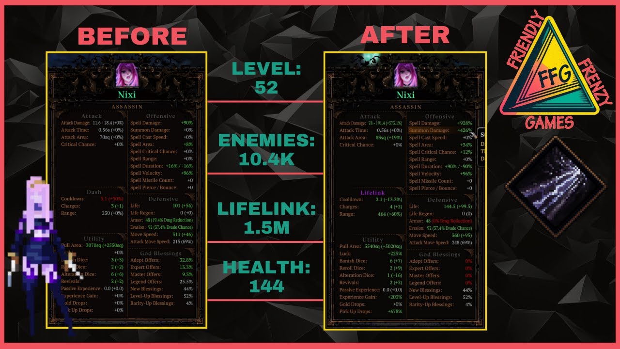 Death Must Die: Level 52, Over 10K Enemies Killed, 1.5M Lifelink DAMAGE ...