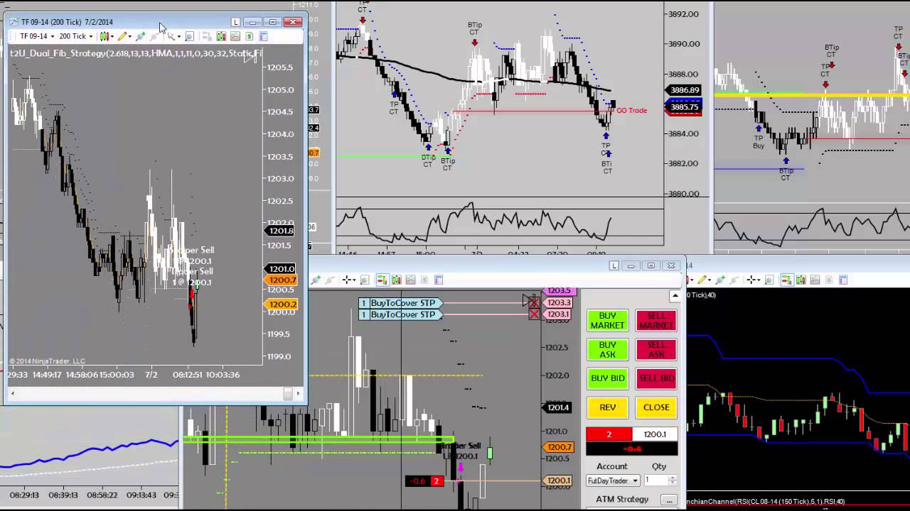 How to Trade Options Using Structure - YouTube