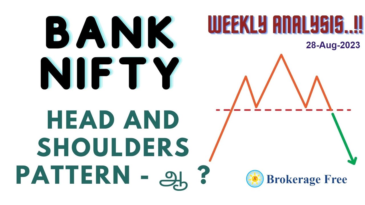 BANK NIFTY Head And Shoulders Pattern - ஆ ? | Weekly Analysis..!! | 28 ...