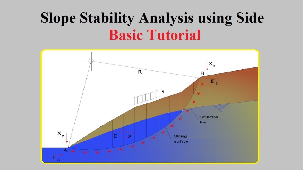SLIDE Tutorial Lesson 1 Part b | Geotech with Naqeeb - YouTube