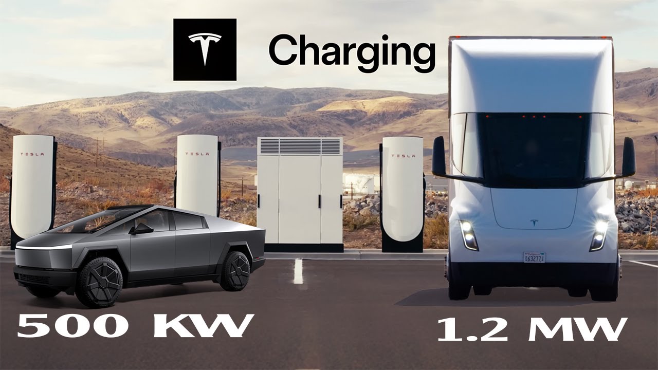 Tesla Unveils V4 Supercharger - Speed, Efficiency, and Power Like Never ...