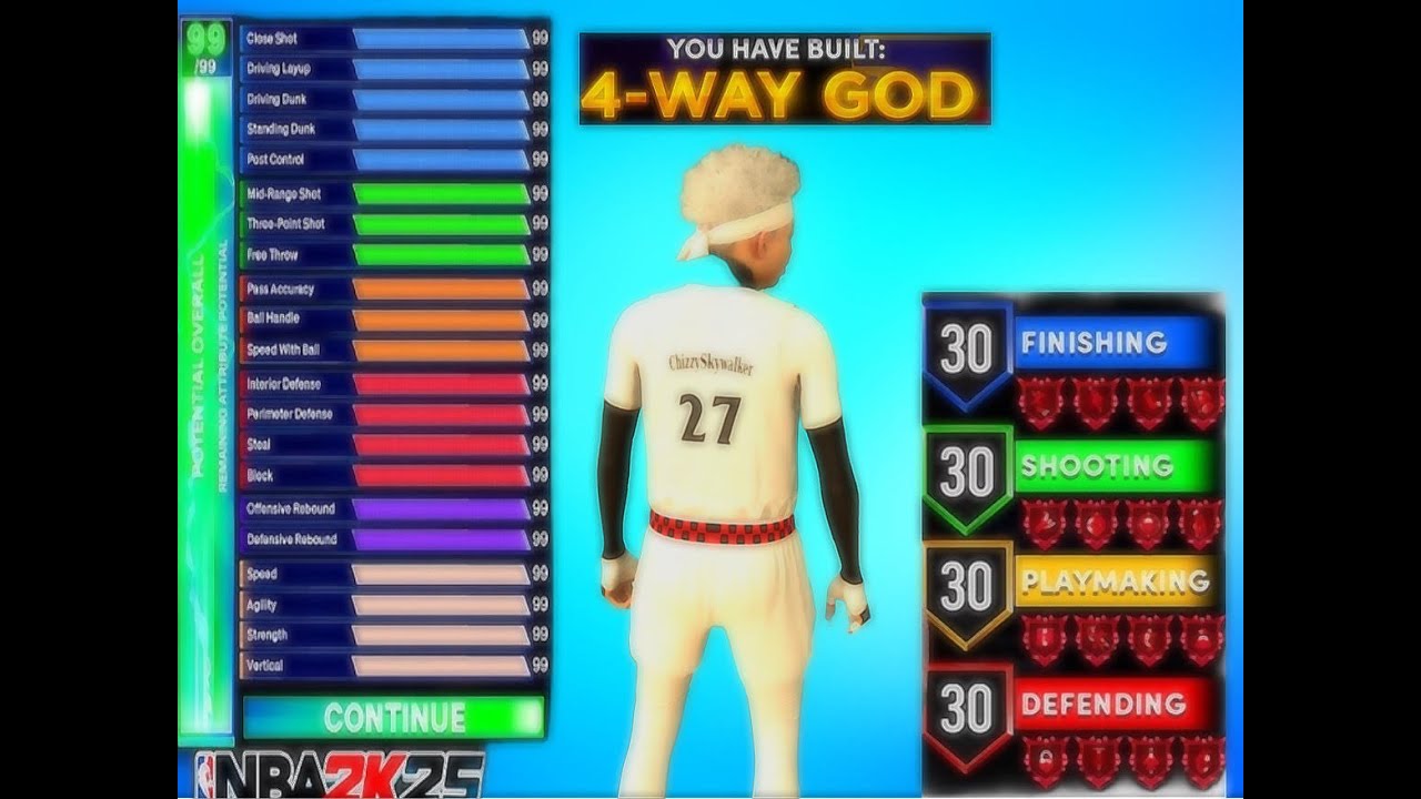 BEST ALL AROUND 2-WAY POINT GUARD BUILD in NBA 2K25! META DRIBBLING ...