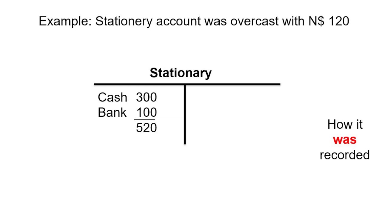 Addition error - YouTube