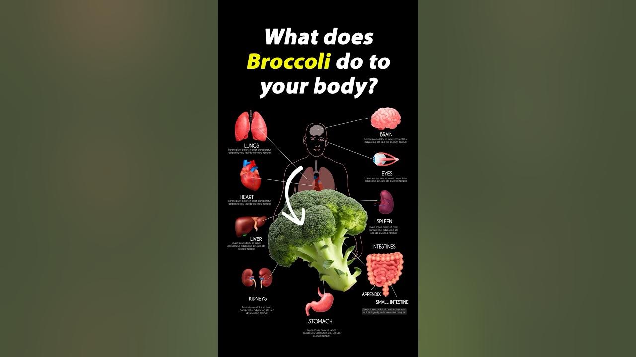 What Happens To Your Body When You Eat Broccoli Everyday? #broccoli # ...
