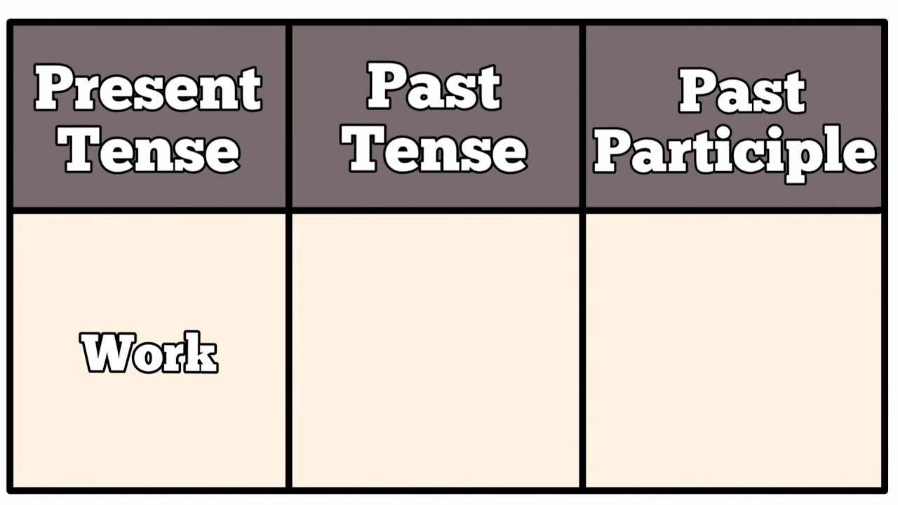 @Little Moon Work -Present|Past|Past Participle Tense||Verb Forms in ...