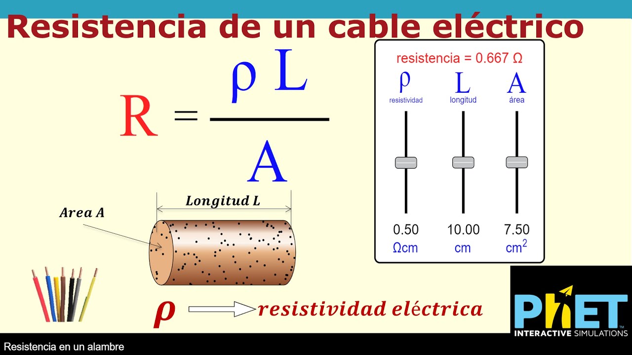 Formula para calcular la resistencia de un alambre - Simulador PhET ...