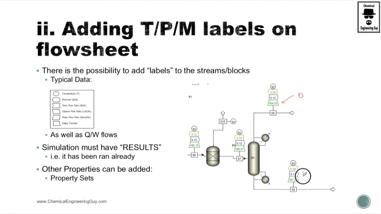 Adding Temp, Pres, Flow labels to the Flowsheet (Lec132) - YouTube