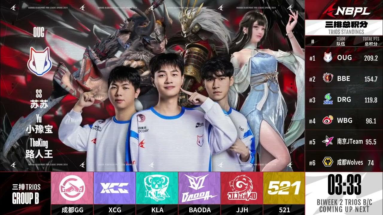 NBPL Trios - JL - 2024/04/19 - YouTube