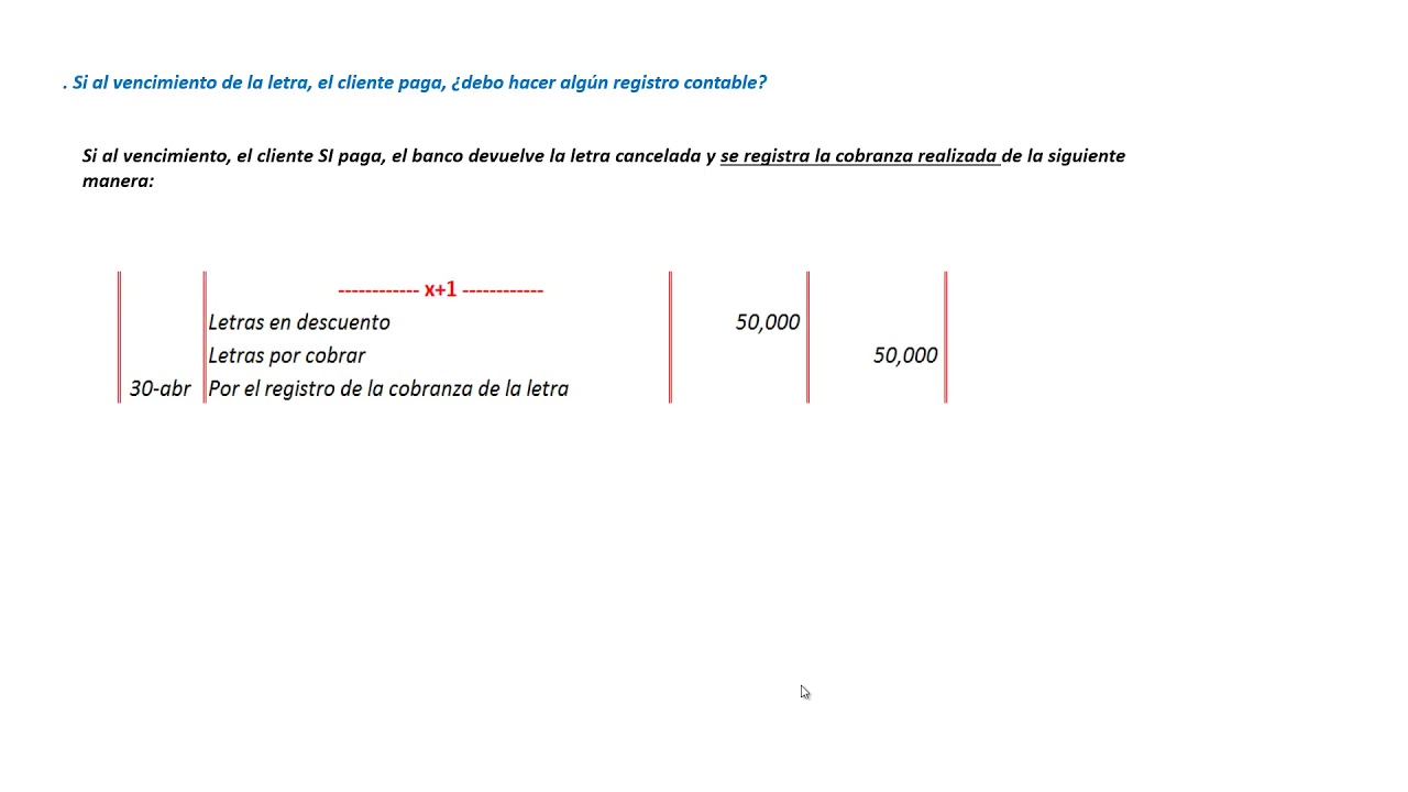 LETRAS AL DESCUENTO - EJEMPLOS - CASOS PRACTICOS - YouTube