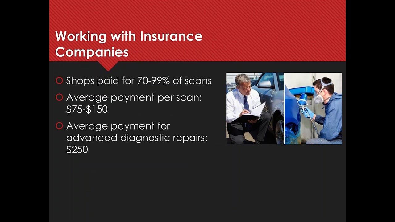 RDA IMPACT Importance of Pre & Post Scans & Insurance Coverage - YouTube