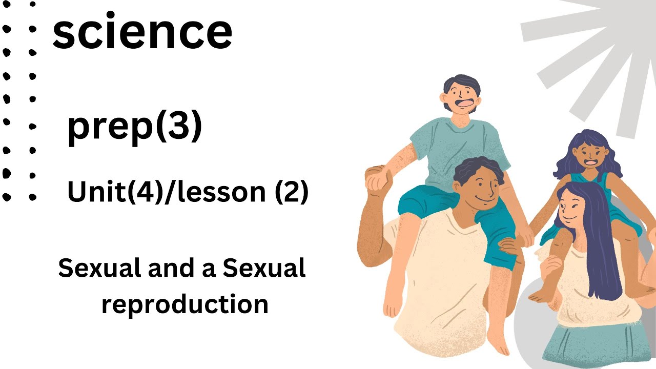 prep(3)/unit(4)/lesson(2)/Sexual and a Sexual reproduction - YouTube