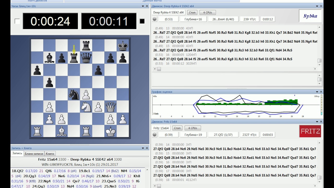 Компьютерные шахматы: Fritz 15 v Deep Rybka 4 - YouTube