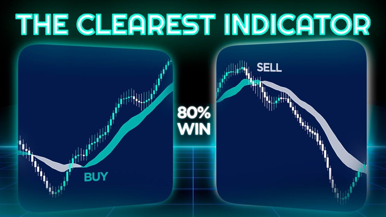 With this indicator you can clearly see where to sell or buy - YouTube