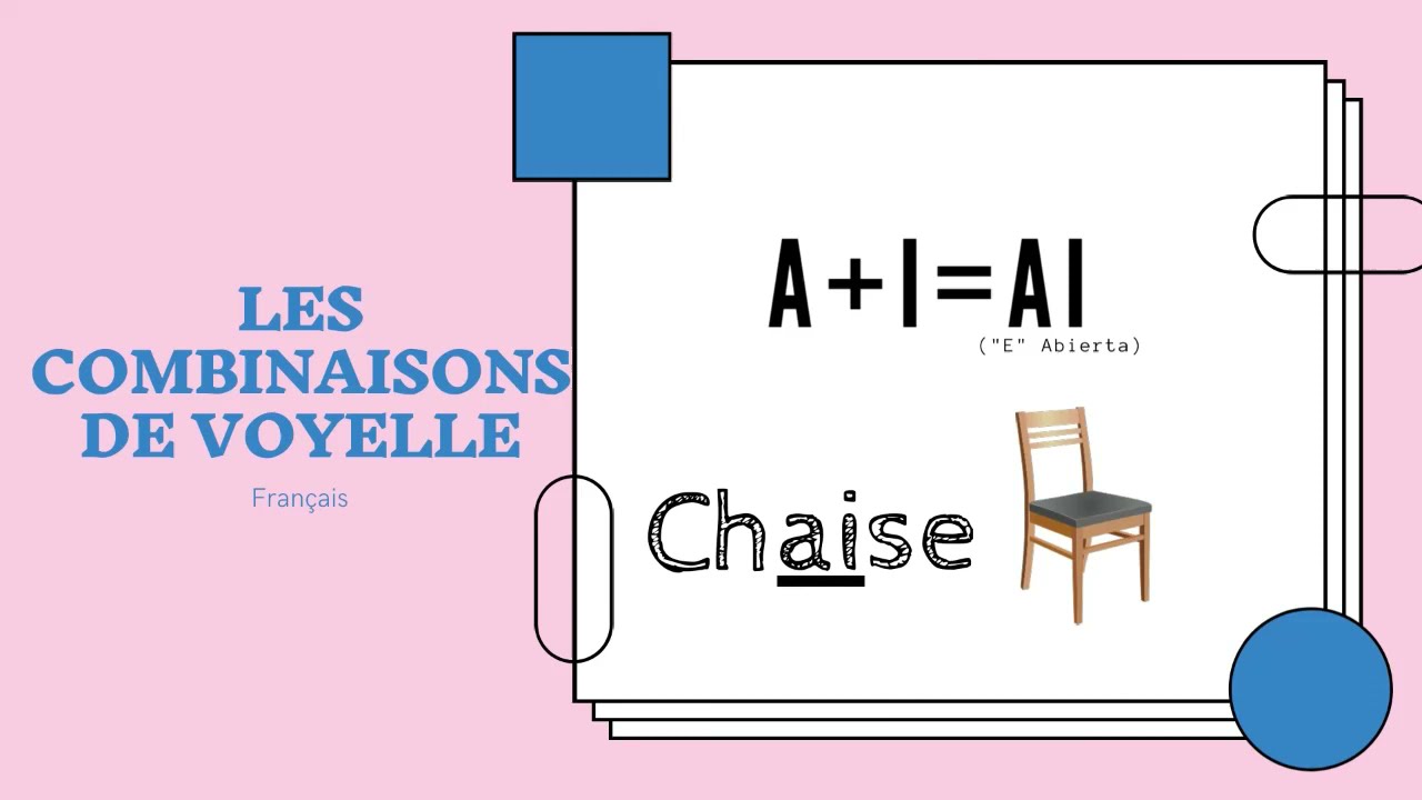 LES COMBINAISONS DE VOYELLE - YouTube