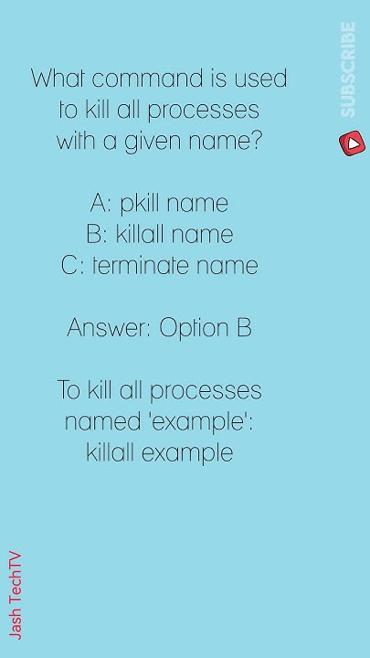 Linux Commands Quiz: Interview Preparation! - YouTube