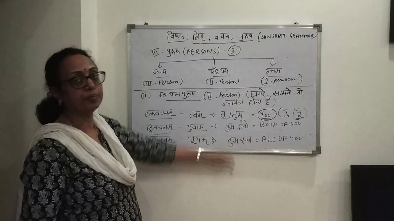 Ling Vachan Purush Sanskrit Part 3 - YouTube